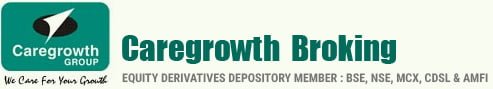 Caregrowth Broking Limited Customer care - Invest Plus